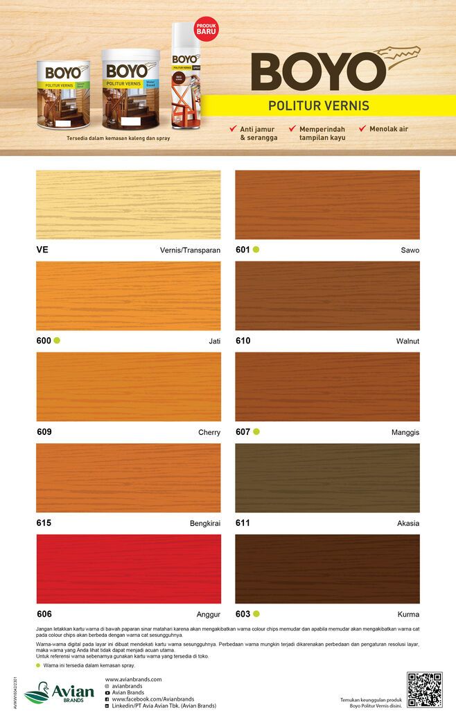 Boyo Politur Vernis Water Based - Avian Brands